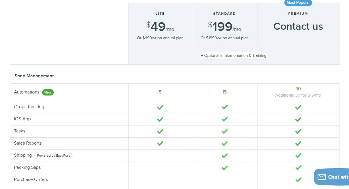 The essential guide - Inksoft vs Printavo vs Teesom. Which of these are ...