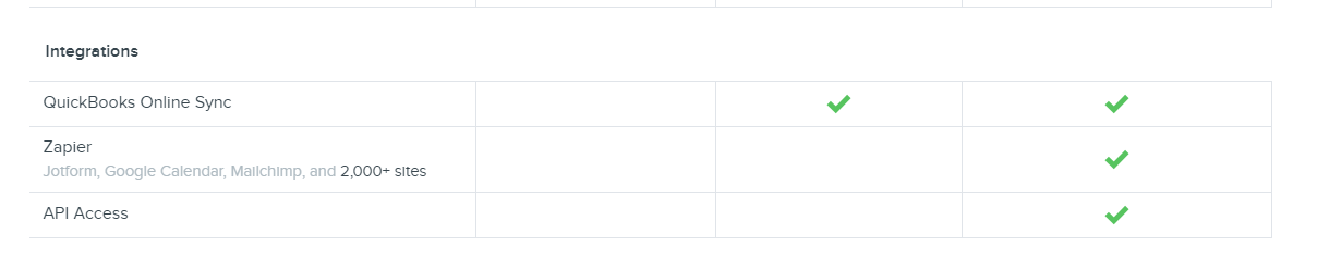 The essential guide - Inksoft vs Printavo vs Teesom. Which of these are ...